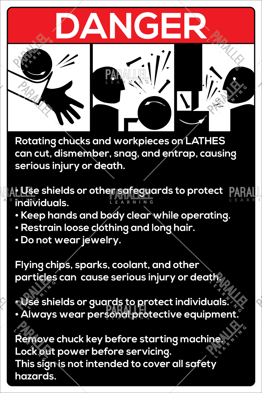 Premium quality safety posters at affordable prices
