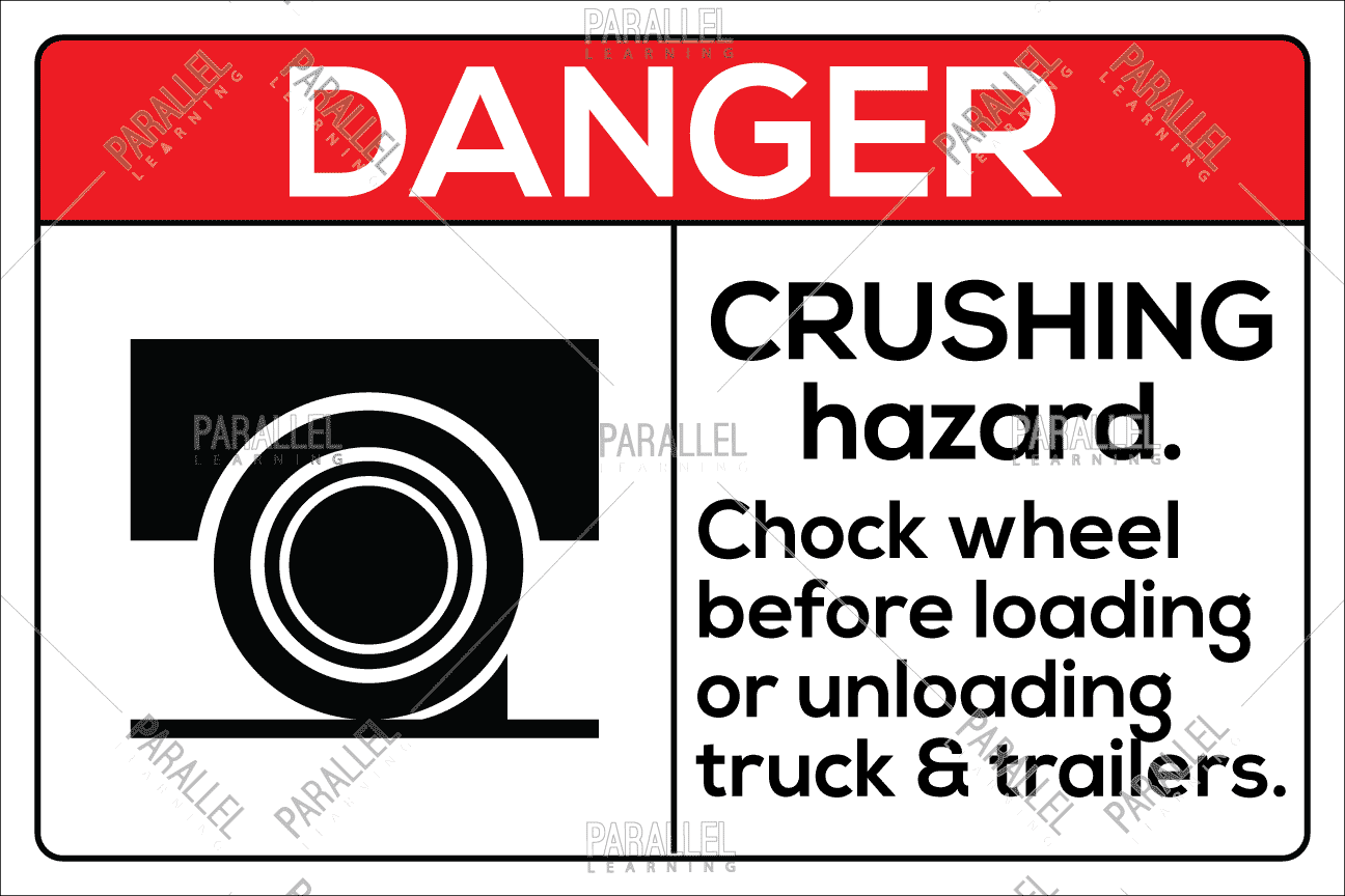 Premium quality safety posters at affordable prices