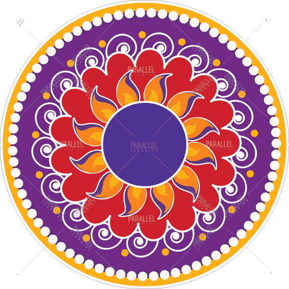 Premium quality safety posters at affordable prices