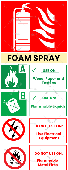 Foam Spray signage | Foam Spray sticker & poster
