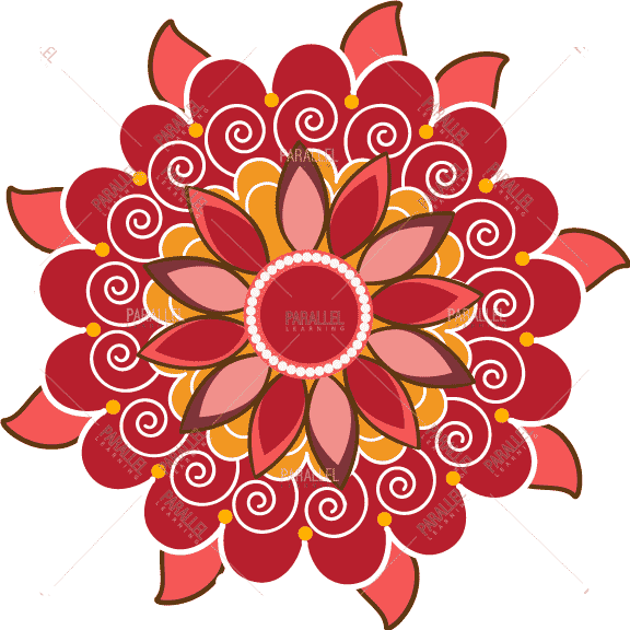 Premium quality safety posters at affordable prices